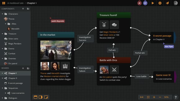 Top 10 tools for narrative design
